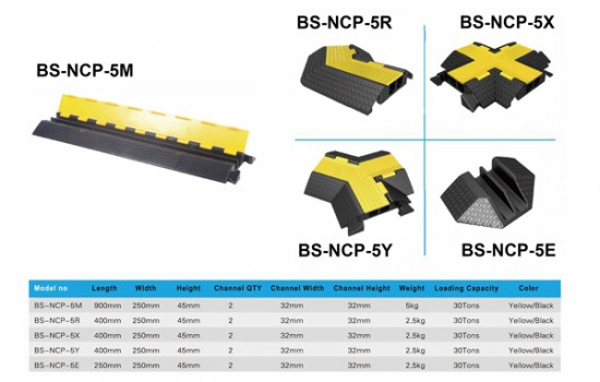 2-Channel Cable Protector - Tysen Technologies