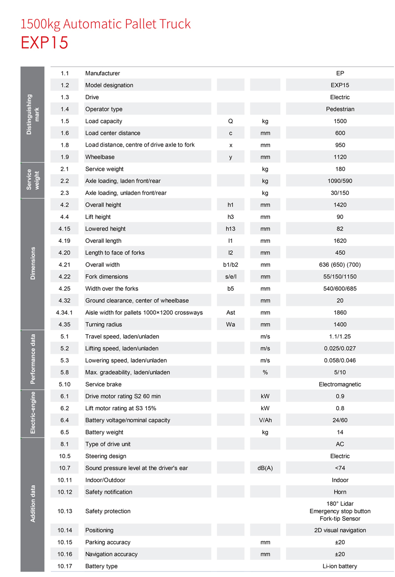 EXP15 1500kg Automatic Pallet Truck - Tysen Technologies