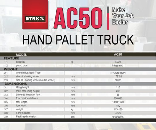 Bulk Purchase: AC50 Heavy Duty Hand Pallet Truck - Tysen Technologies